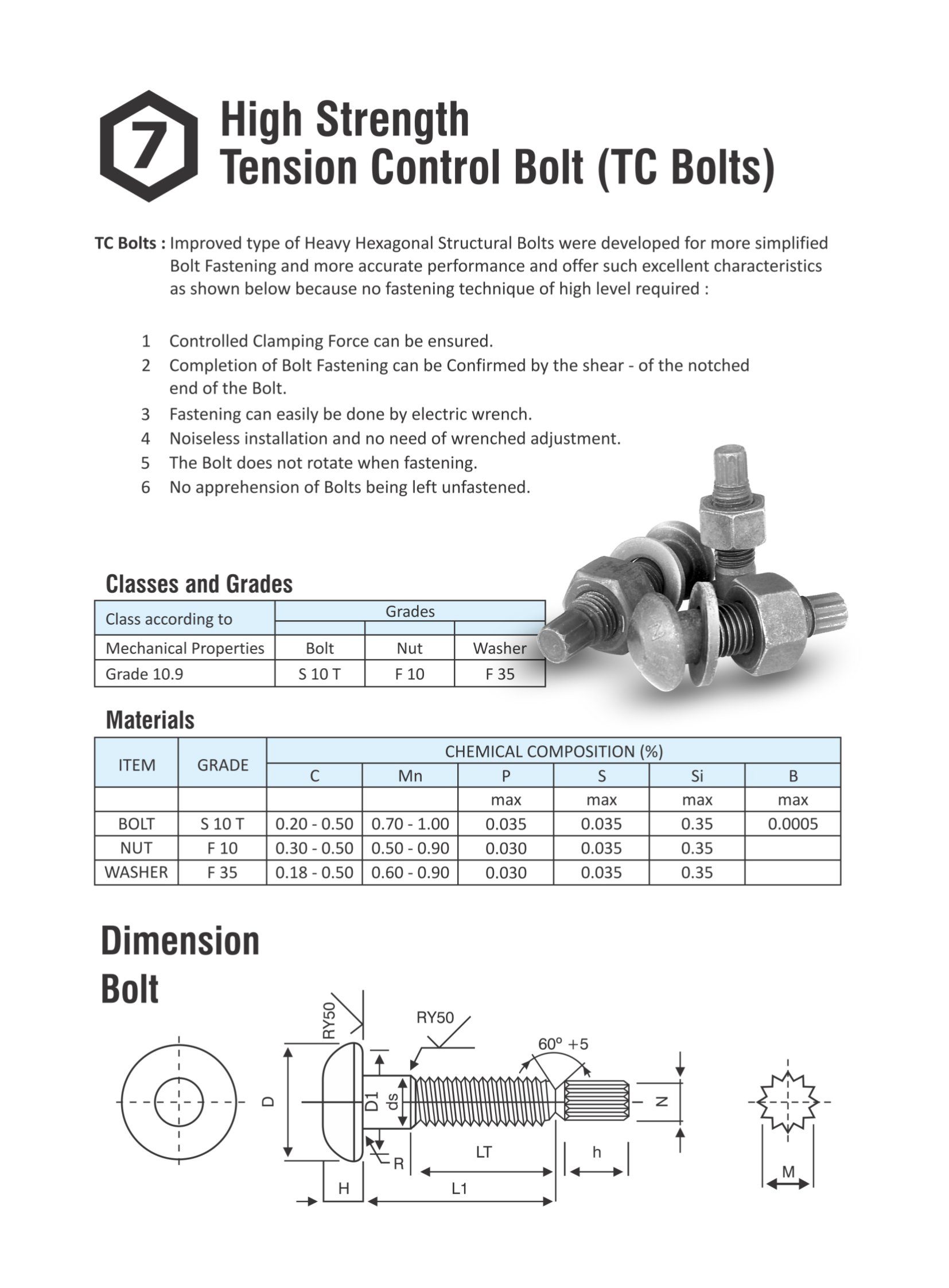 Mechanical Properties – DSB